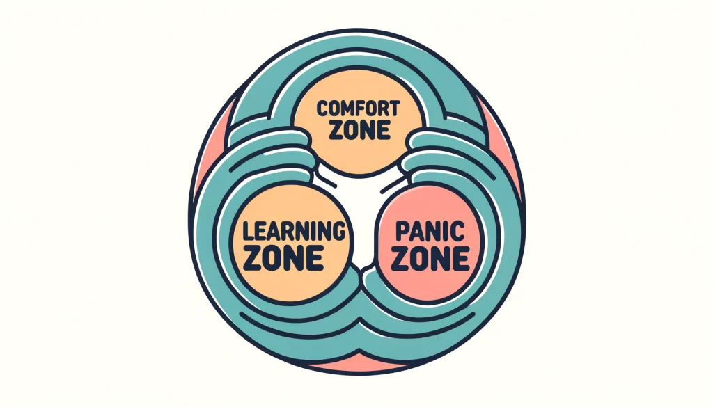 コンフォートゾーンを抜け出して最初の一歩を踏み出す方法 | ライフトピ